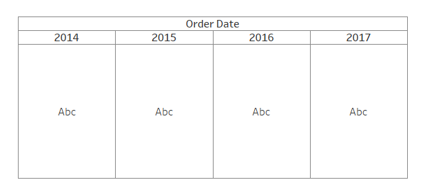 Blue And Green Pills - What Do They Mean Tableau? - The Data School