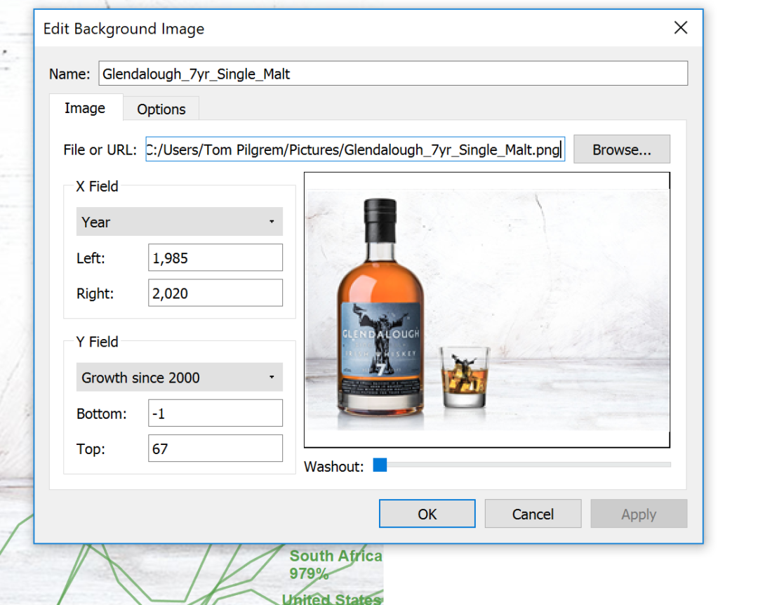 How to use background images in Tableau - The Data School