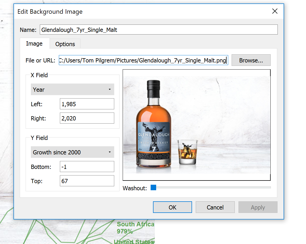 The Data School - How to use background images in Tableau