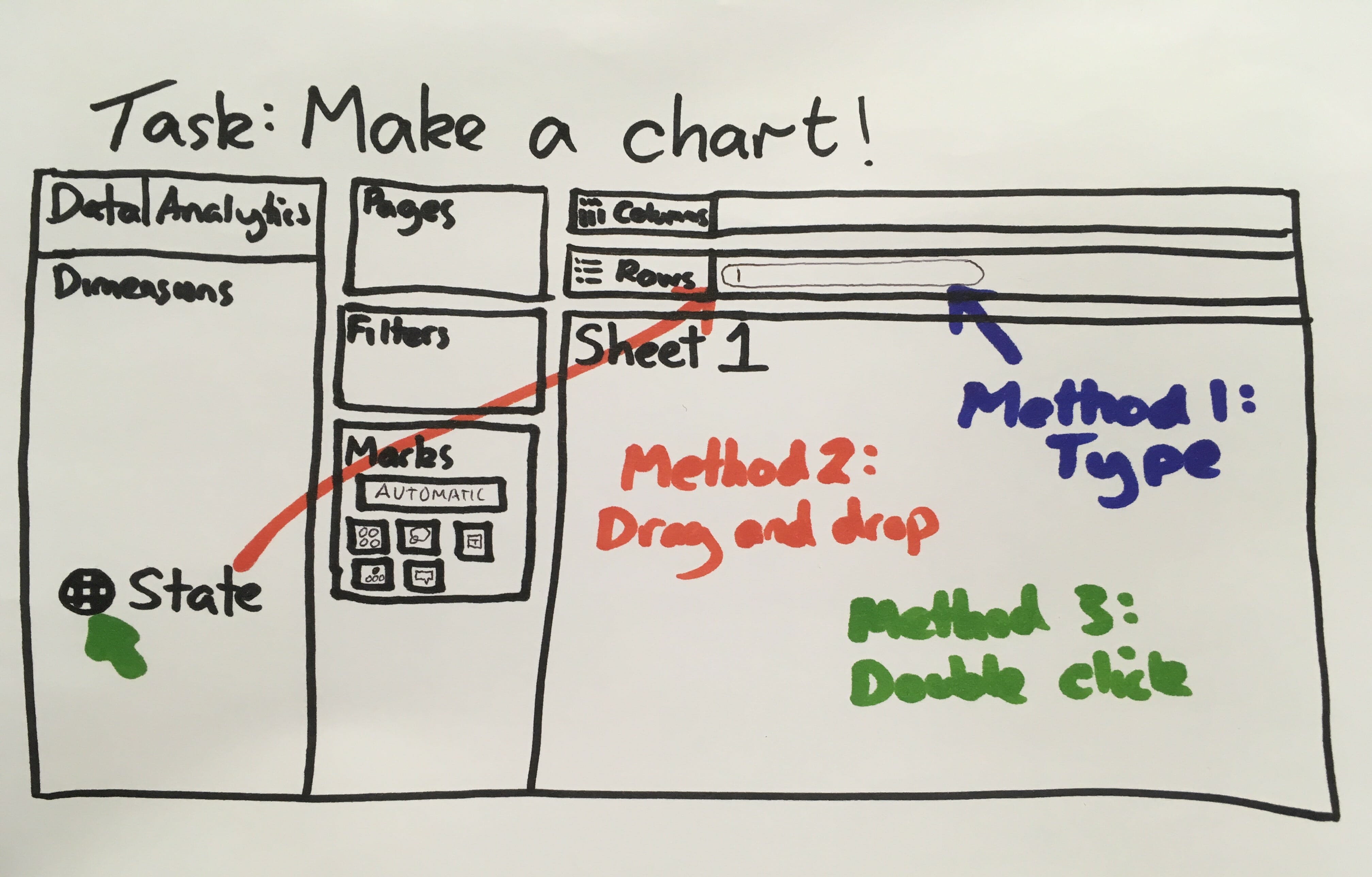 One Task, Many Methods - Tableau Tips with TableauTimothy - The Data School