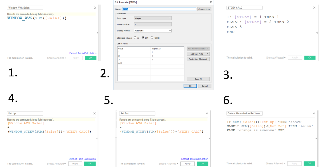 Dynamic Reference bands and colouring based on standard deviation in ...