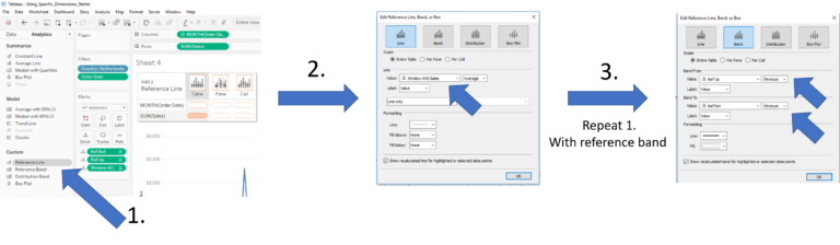 Dynamic Reference bands and colouring based on standard deviation in ...