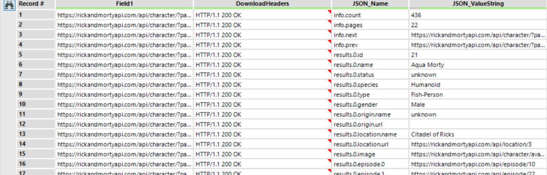 The Data School - Alteryx – The Cross-Tab tool – Amazing when knowing ...