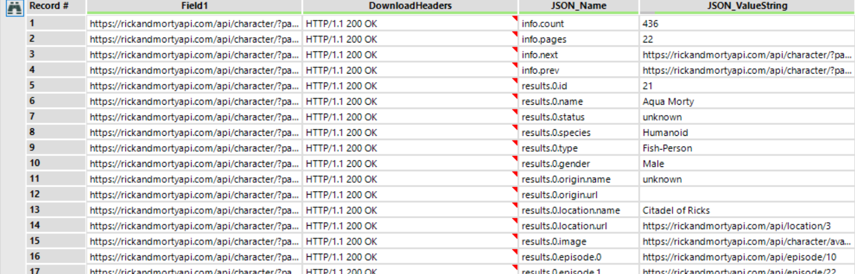 The Data School - Alteryx – The Cross-Tab tool – Amazing when knowing ...