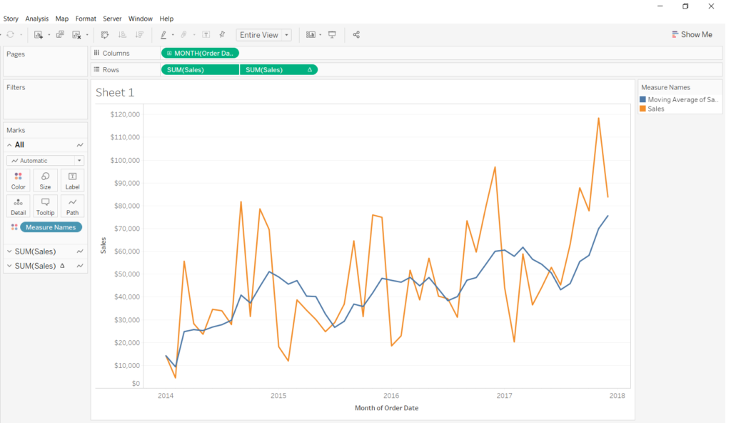 The Data School A Tableau Tip Switching The X axis To The Top Of A Chart