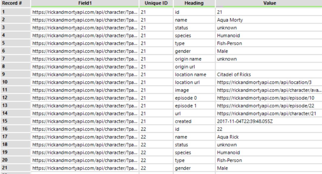 Alteryx – The Cross-Tab tool – Amazing when knowing how to use it ...