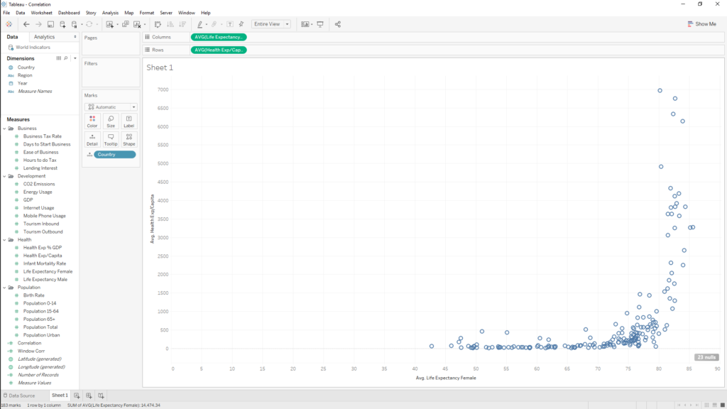 The Window Correlation Function (WINDOW_CORR) - Tableau Tips With ...
