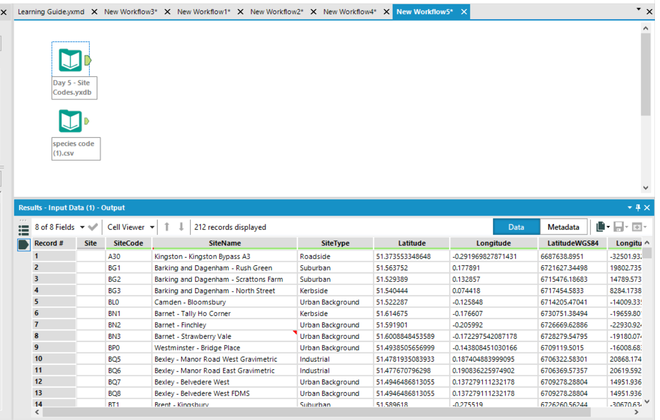 An Approach To Dealing With Apis Using Alteryx The Data School