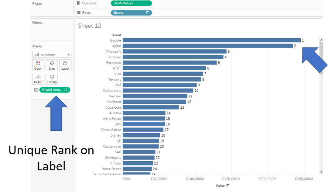 Tableau Modulo operator and its use in dividing your sheet into ...