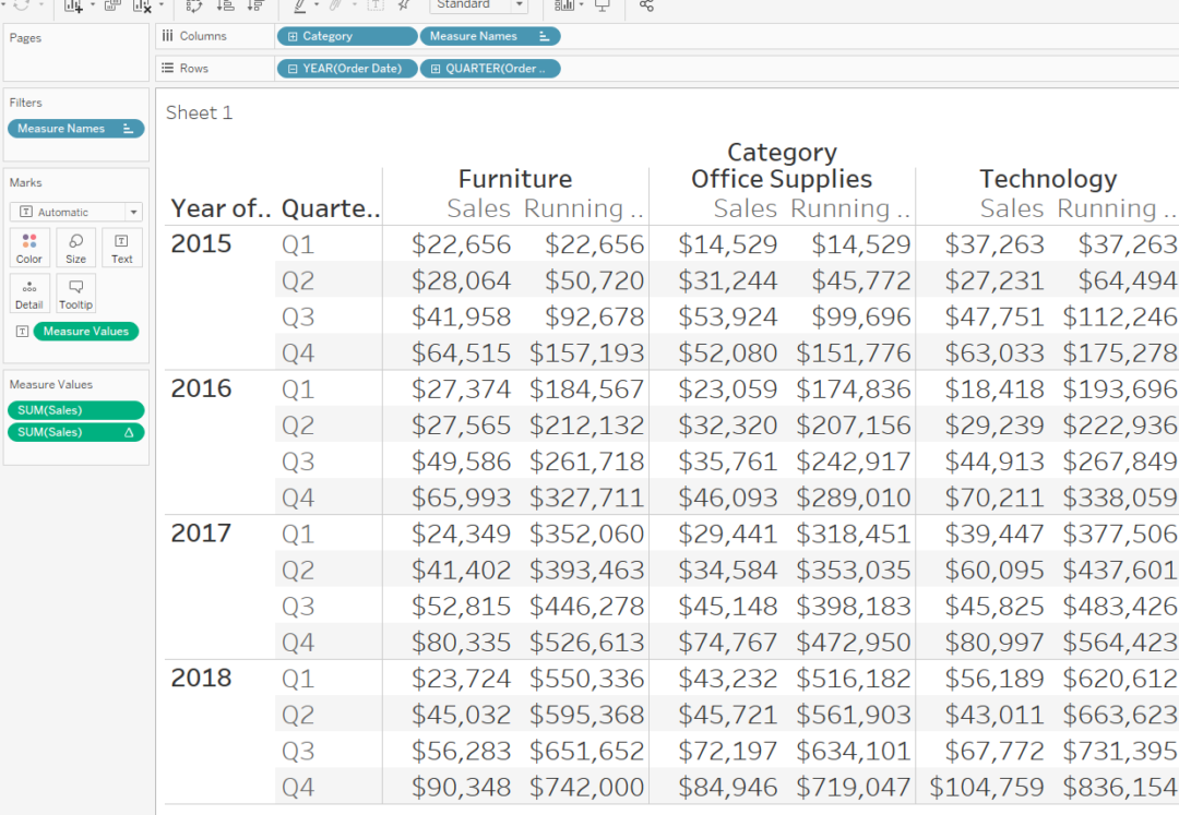 Understanding The Order of Checked Boxes In Tableau's Table ...