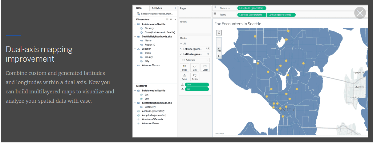 Spatial Analytics In Alteryx And Tableau The Data School