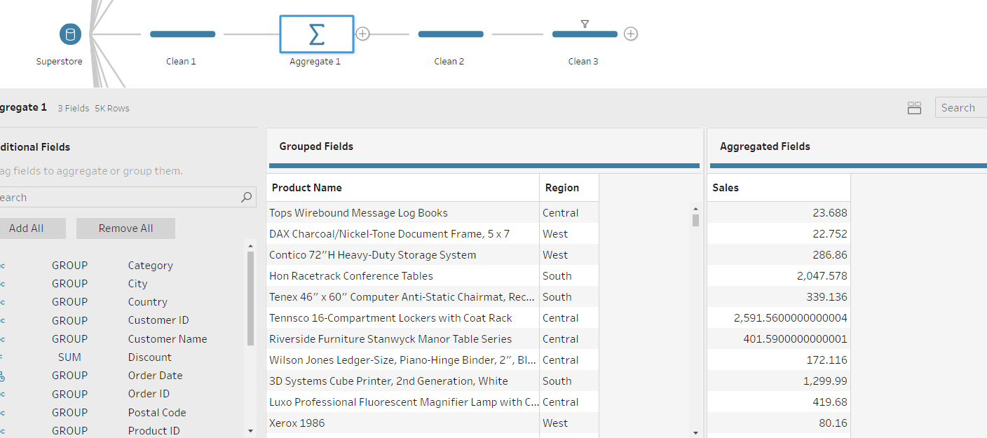 SQL Fundamentals and examples on parallels with Tableau prep - The Data ...