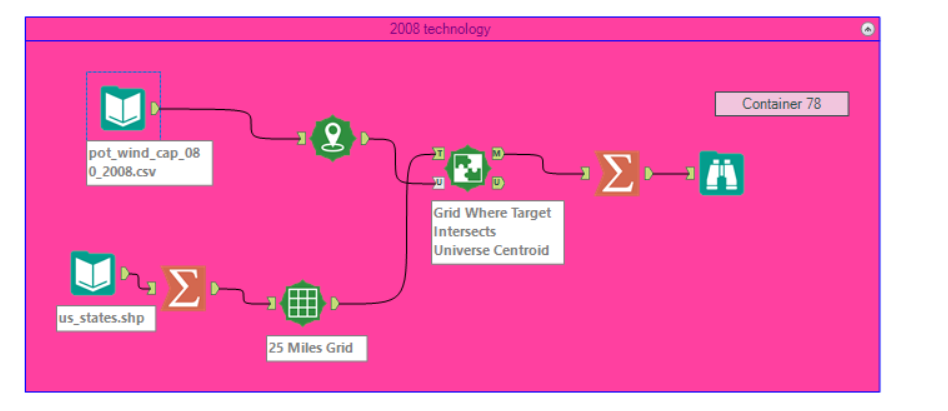Create a grid map in Tableau - The Data School