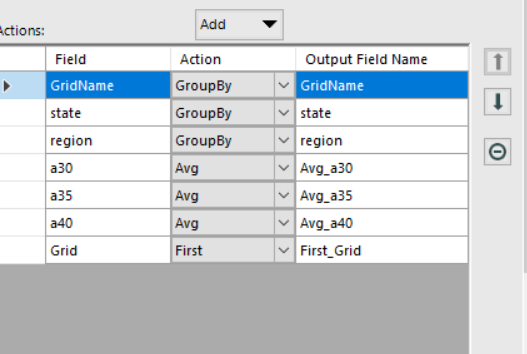Create a grid map in Tableau - The Data School