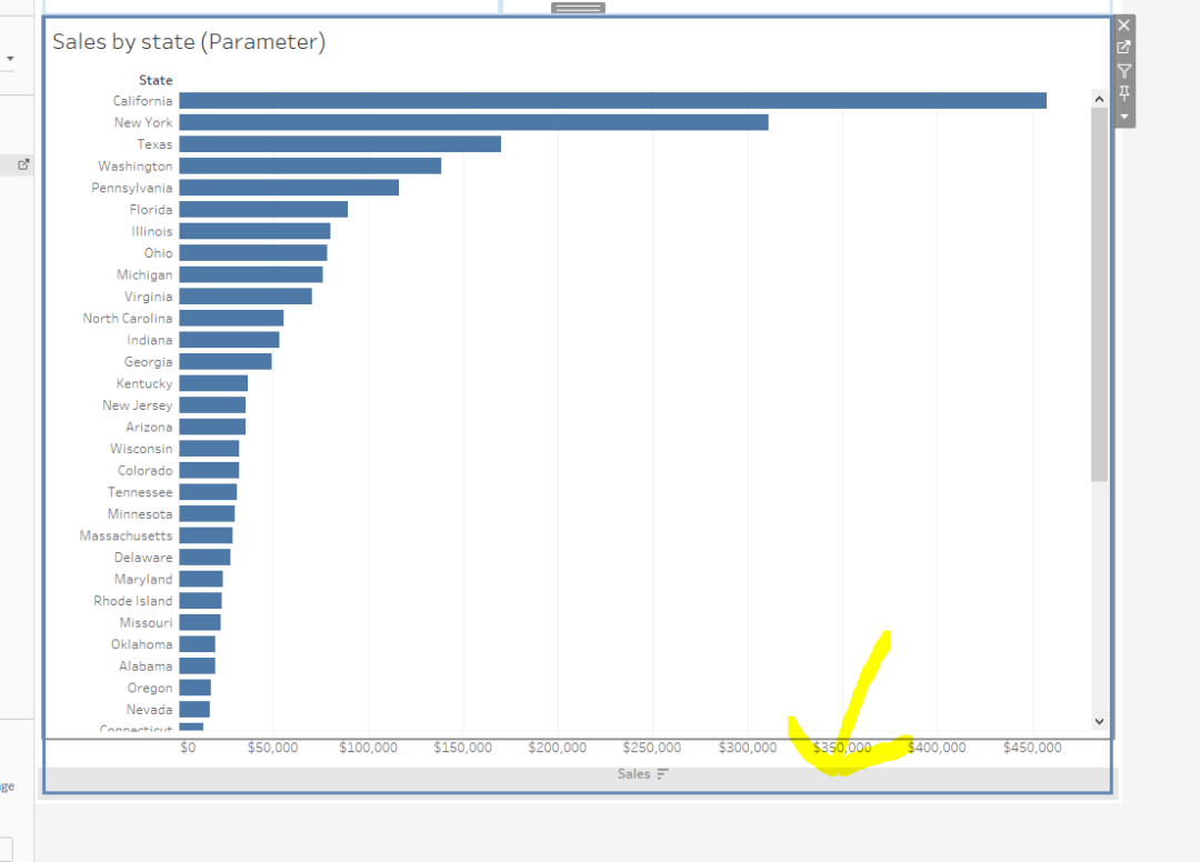 How to use parameters to switch between chart types - The Data School