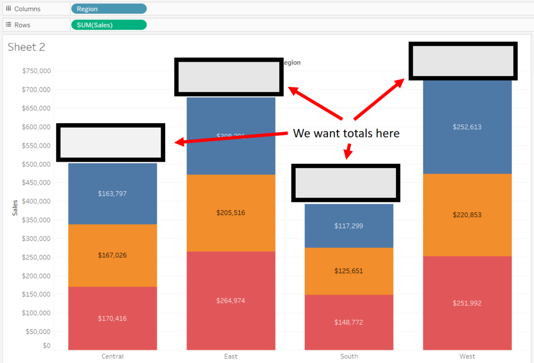 Just The Tips 6 - Stacked Labels - The Data School