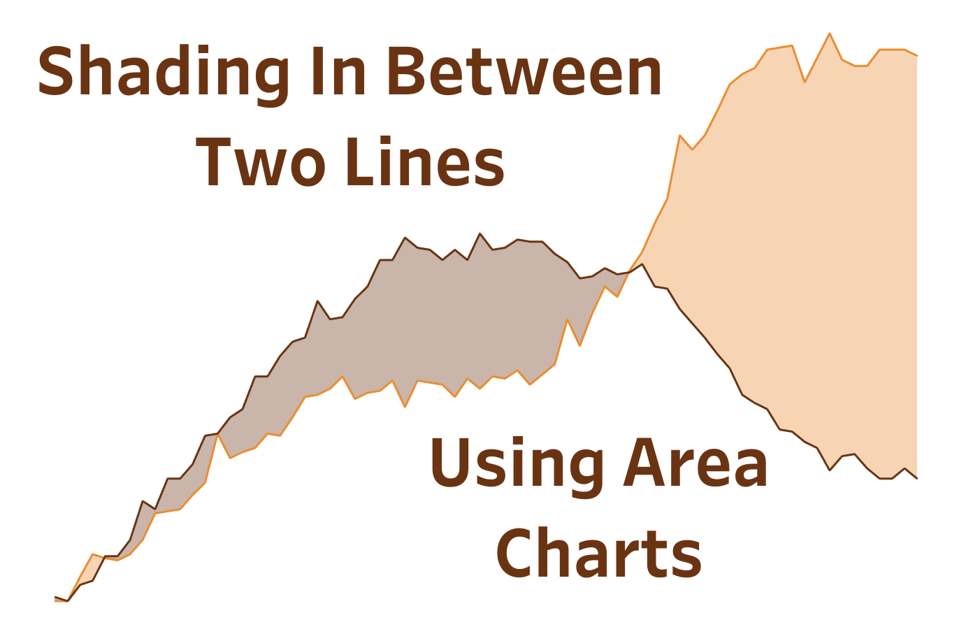 Shading In Between Two Lines In Tableau (Using Area Charts) - Tableau ...