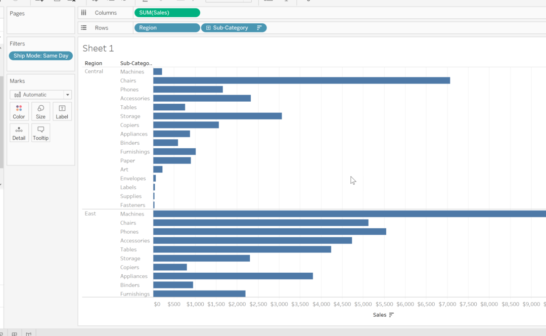 For A Beginner, By A Beginner - Sorting Nested Data - The Data School