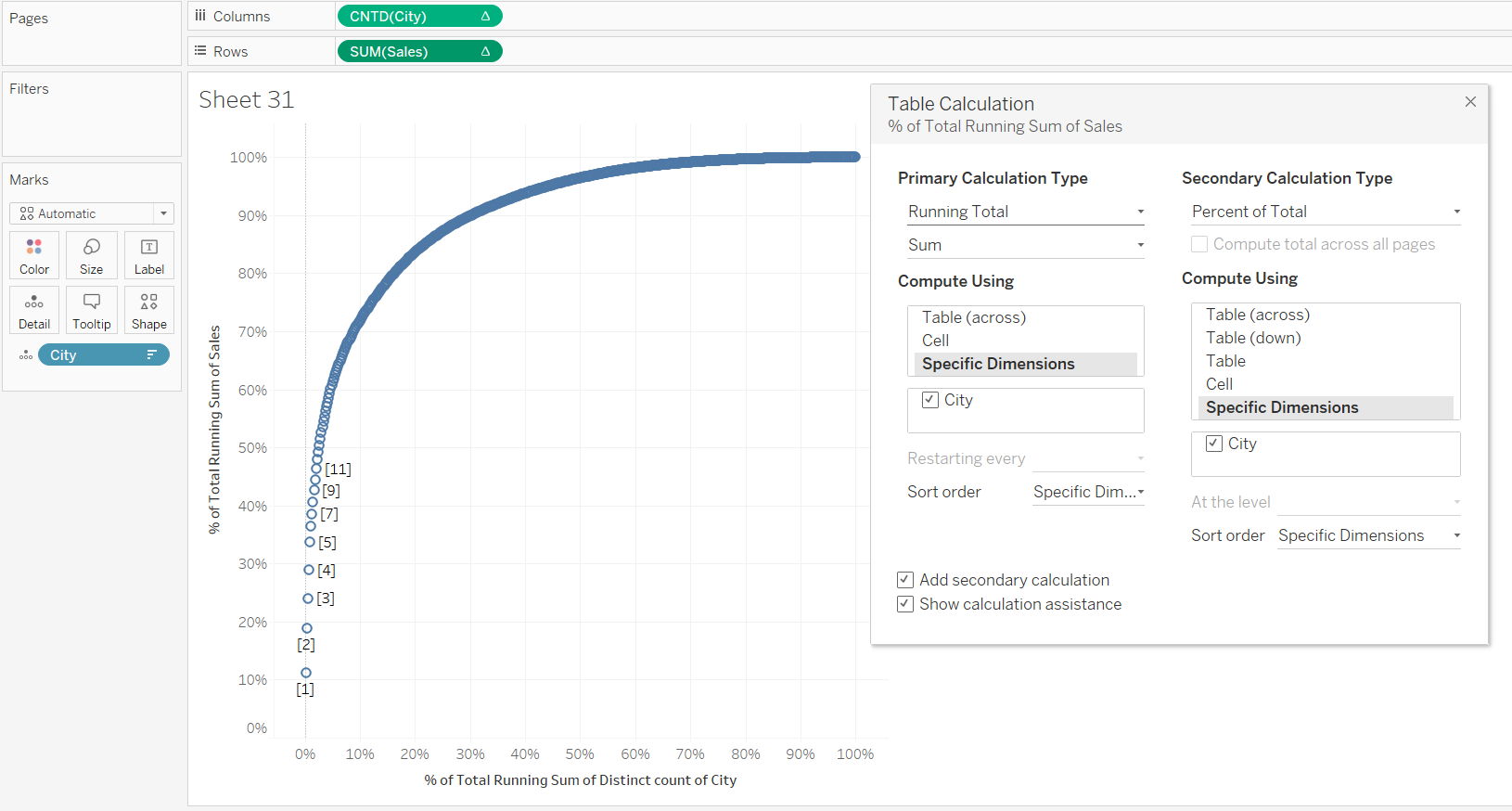 Tip Week #4 - Pareto Charts - The Data School