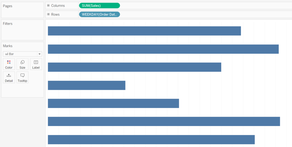 Quick Tip - Creating marginal histograms in Tableau - The Data School