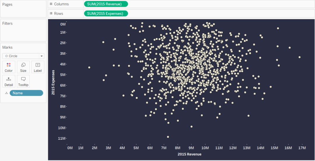 Tableau Tip Sets And Combined Sets Part Ii The Data School 8663