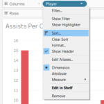 Tips and Tricks in Tableau- Sorting in Tableau - The Data School