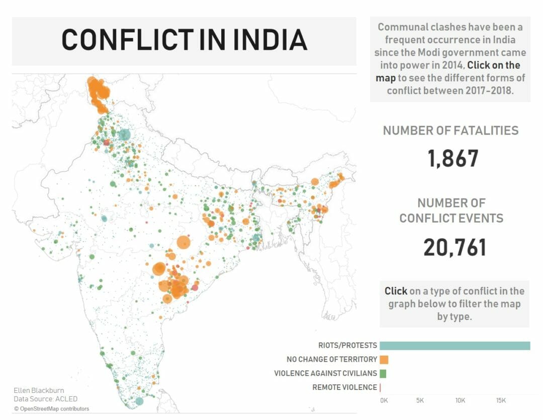 MM34: Conflict in India - The Data School