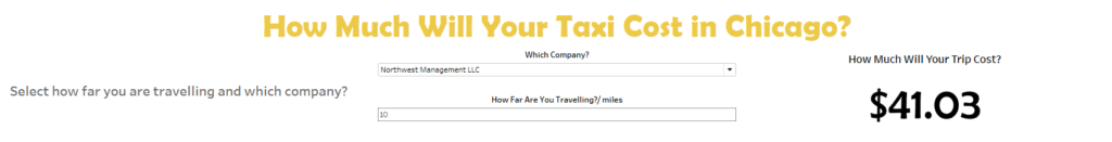 Creating User Input Calculations Using Parameters- Tableau Tips and Tricks - The Data School