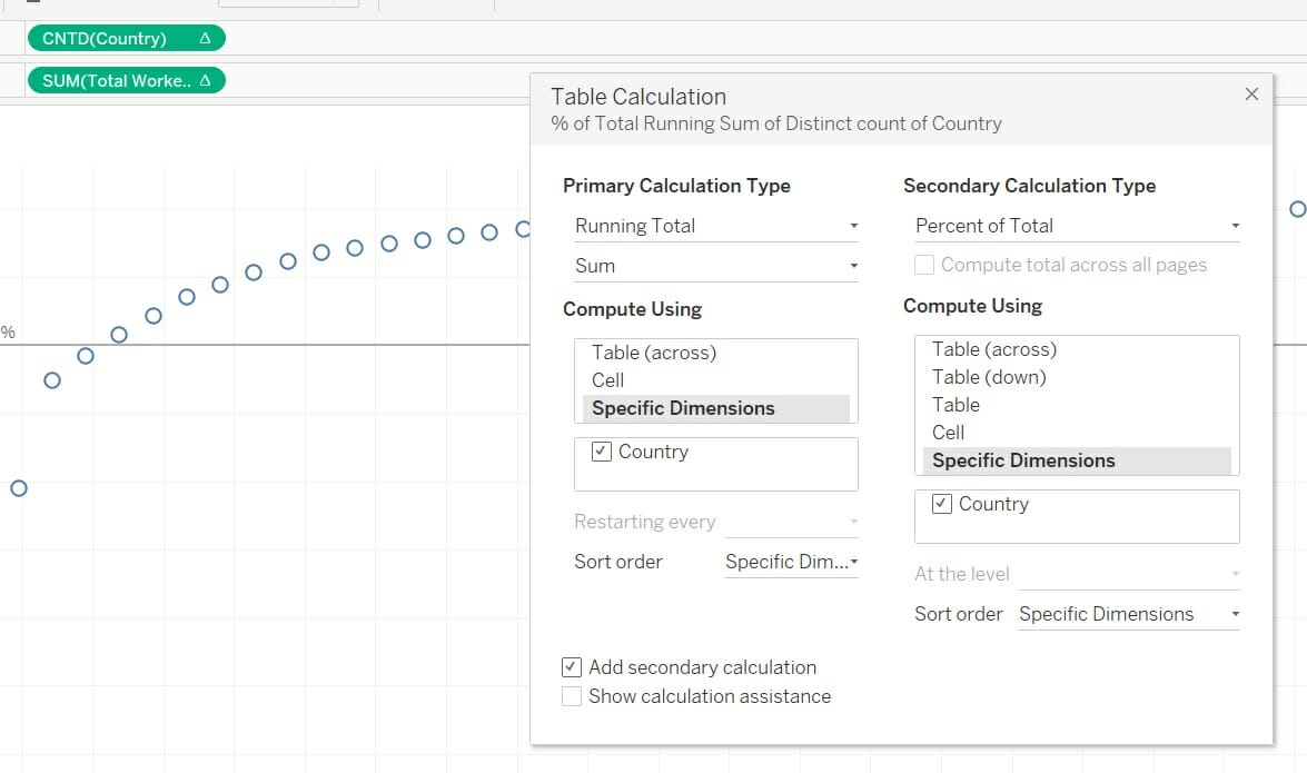 How to make a Pareto Chart - The Data School