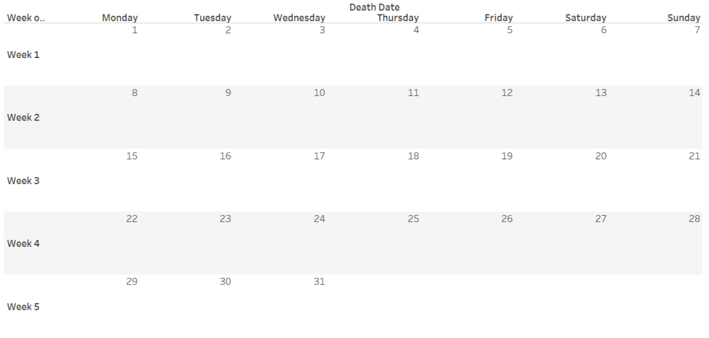 Creating A Calendar View In Tableau - The Data School