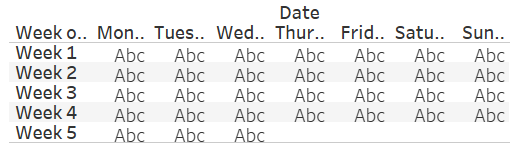 Creating A Calendar View In Tableau - The Data School