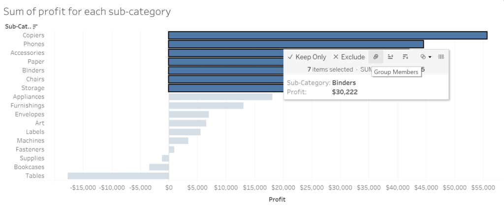 Making a group in Tableau - The Data School