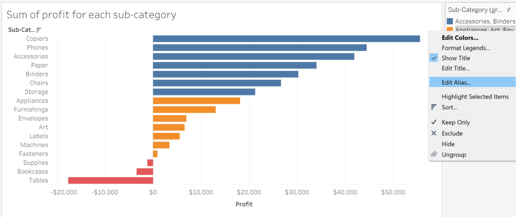 Making a group in Tableau - The Data School
