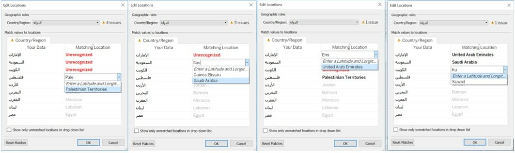 Dealing with datasets on Alteryx . . . in Arabic! - The Data School
