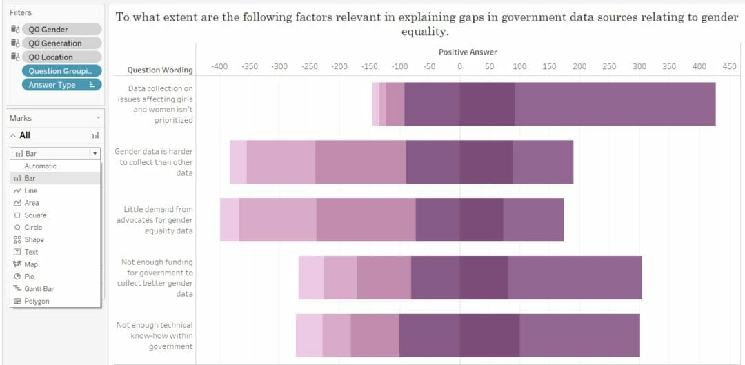 Survey Data: Part 2 - Making a Slanted Bar Chart - The Data School