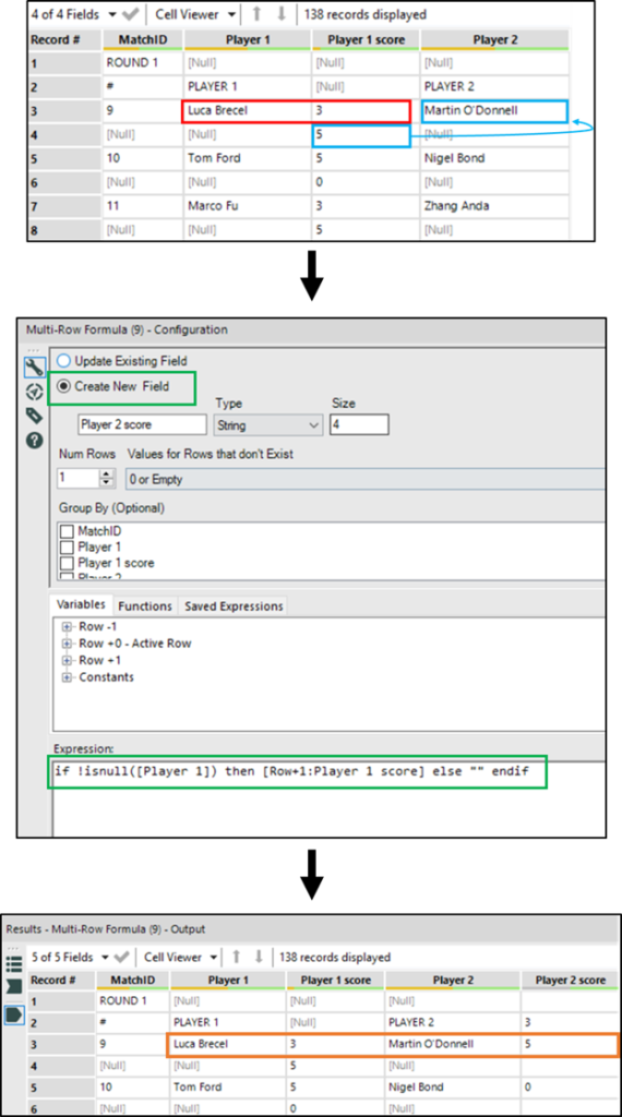 Alteryx Essentials: Multi-Row Formula - The Data School