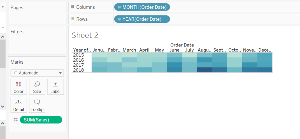 Making Every "Show Me" Chart From Scratch: Part One - The Data School