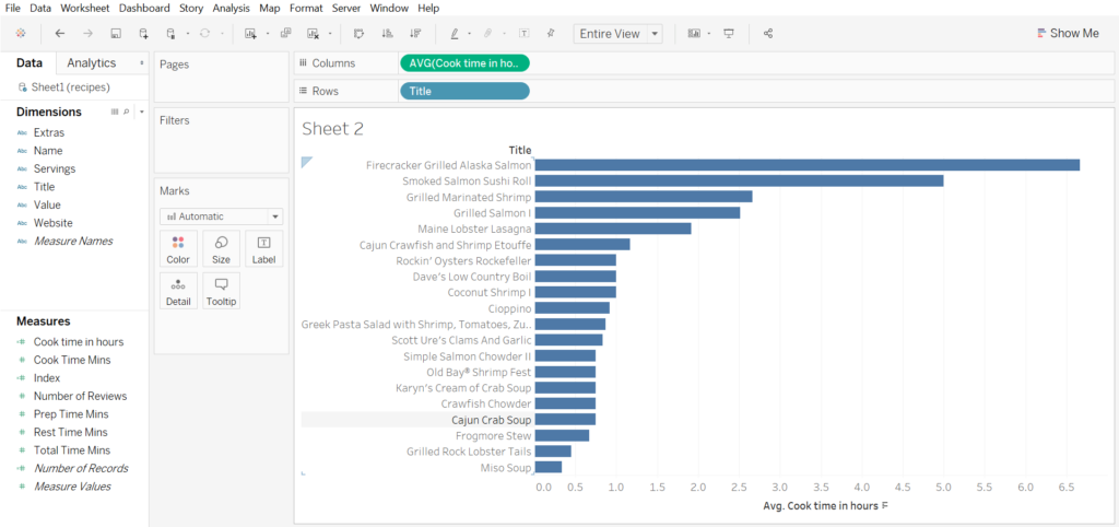 The Data School - How to create a stacked bar chart from multiple fields