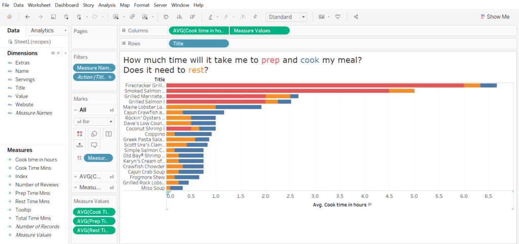 How to create a stacked bar chart from multiple fields - The Data School