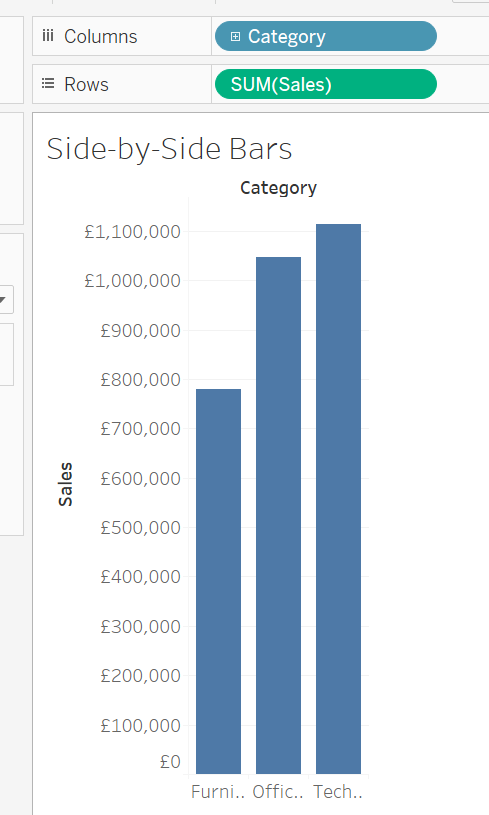 Making Every "Show Me" Chart From Scratch: Part Two - The Data School
