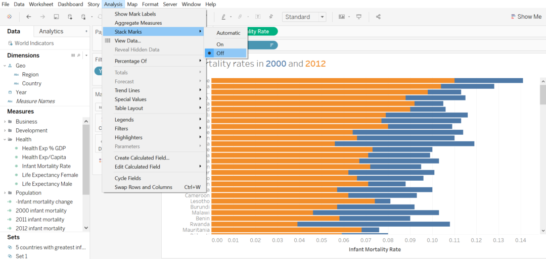 5 ways for visualising a change between two distinct time points - The ...