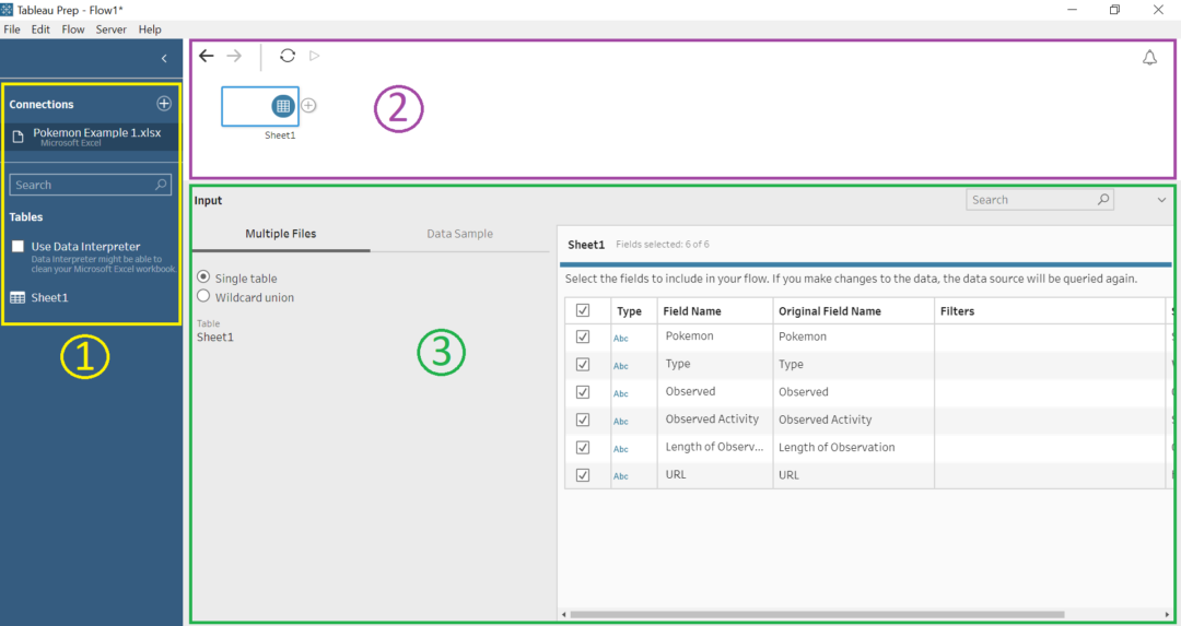 Tableau Prep: Getting Started Guide - The Data School