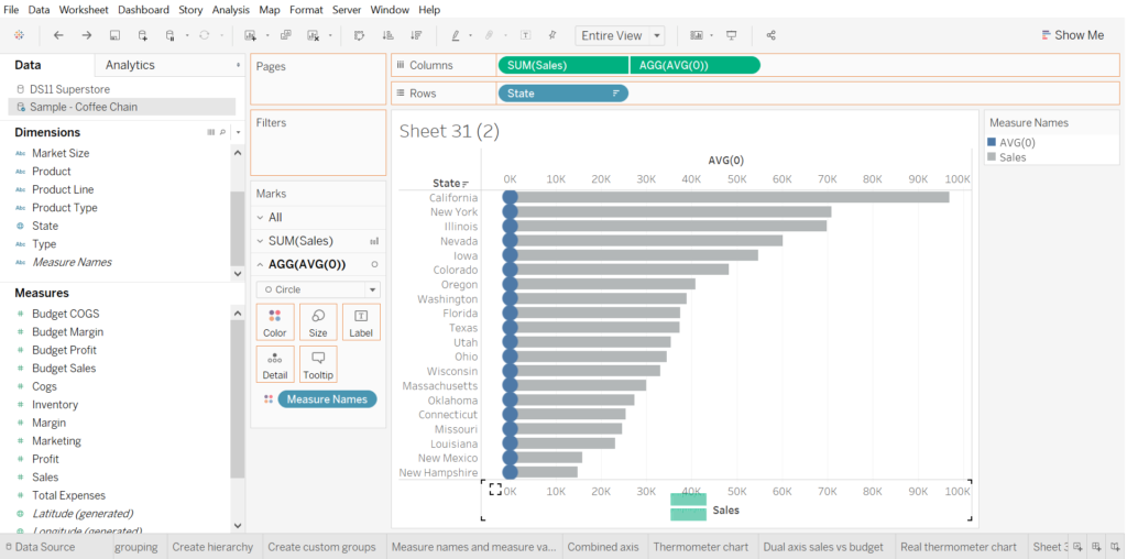 The Data School - Creating a thermometer chart in Tableau - a nice way ...
