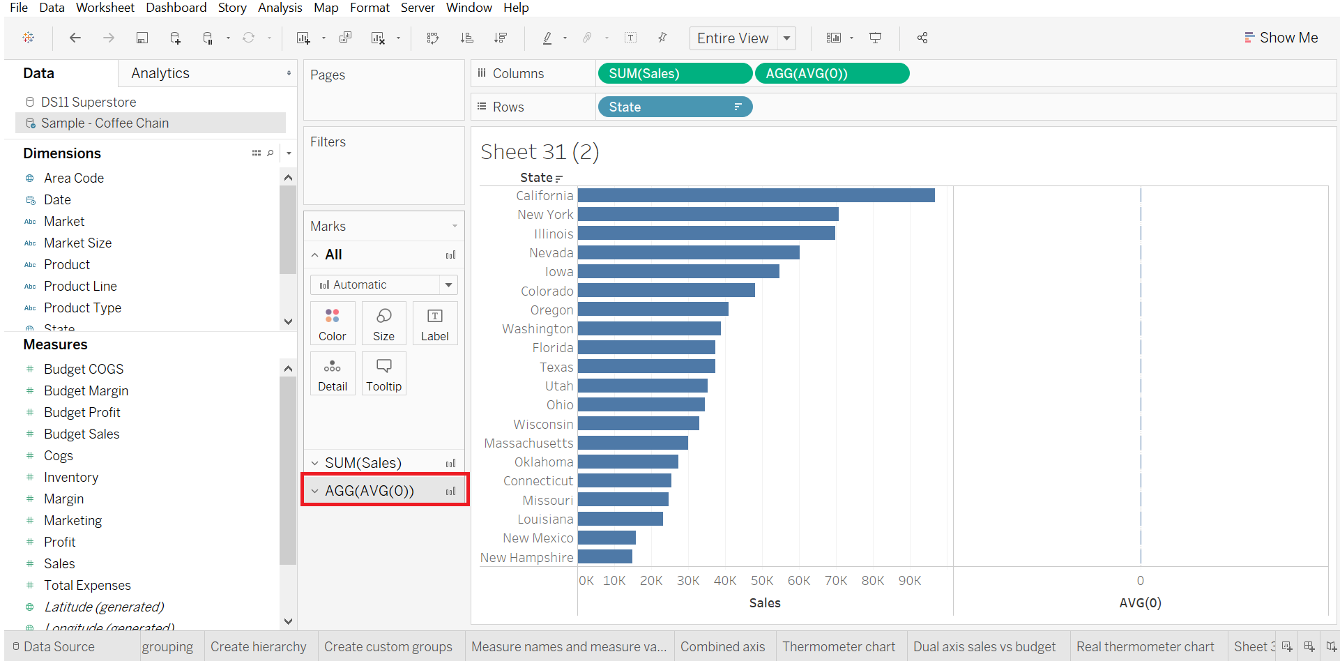 Creating a thermometer chart in Tableau - a nice way to visualise ...