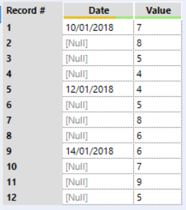 Multi-Row Formula Tool – Filling in the blanks – Alteryx - The Data School