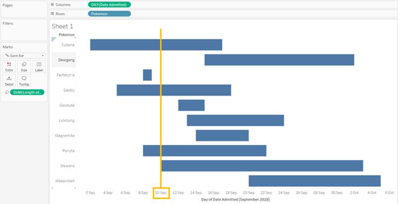 the-data-school-data-scaffolding-in-tableau-prep