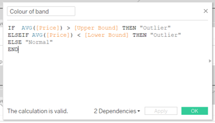How to create a control chart in Tableau (including a control parameter ...