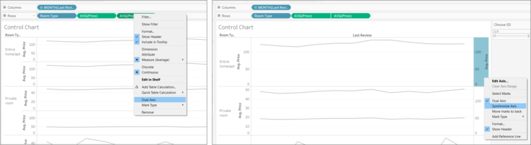 the-data-school-how-to-create-a-control-chart-in-tableau-including-a-control-parameter
