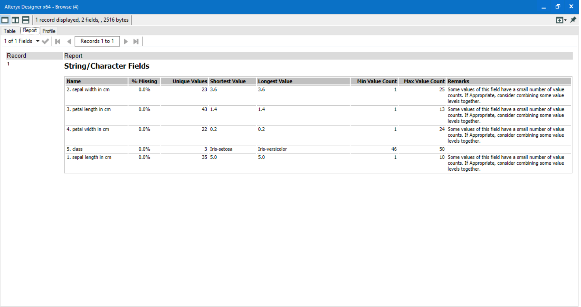 Alteryx stats tools for beginners: part 2 - Data investigation - The ...