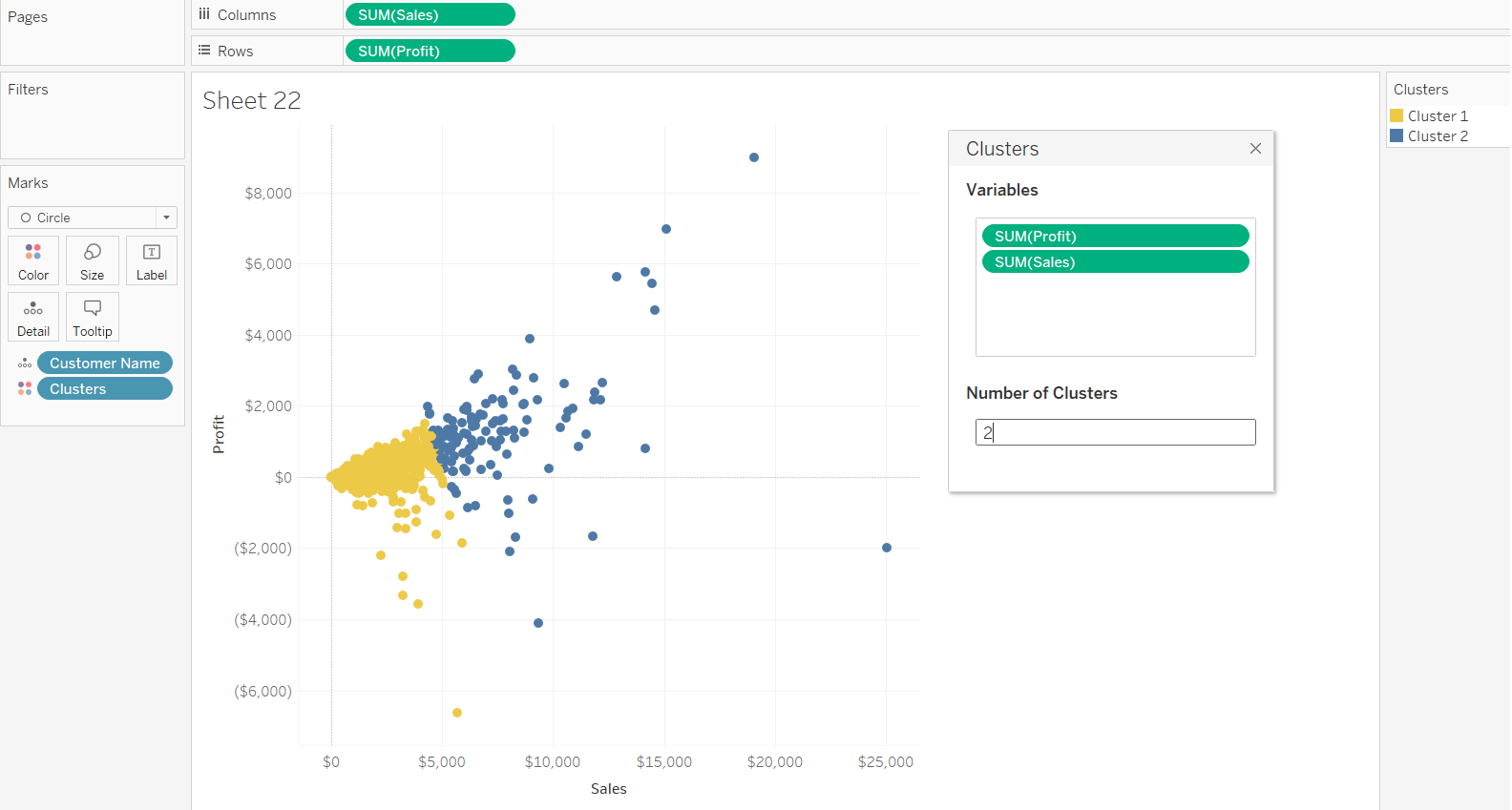 Creating Clusters In Tableau - The Data School